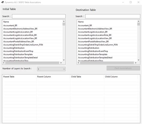 automated solution to find table relations in ax 2012 and d365fo alex meyer