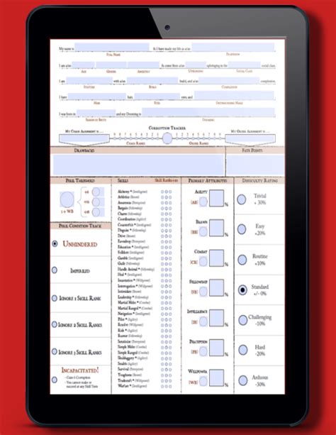 ZWEIHANDER Fantasy Horror RPG Character Sheet ZWEIHANDER Games