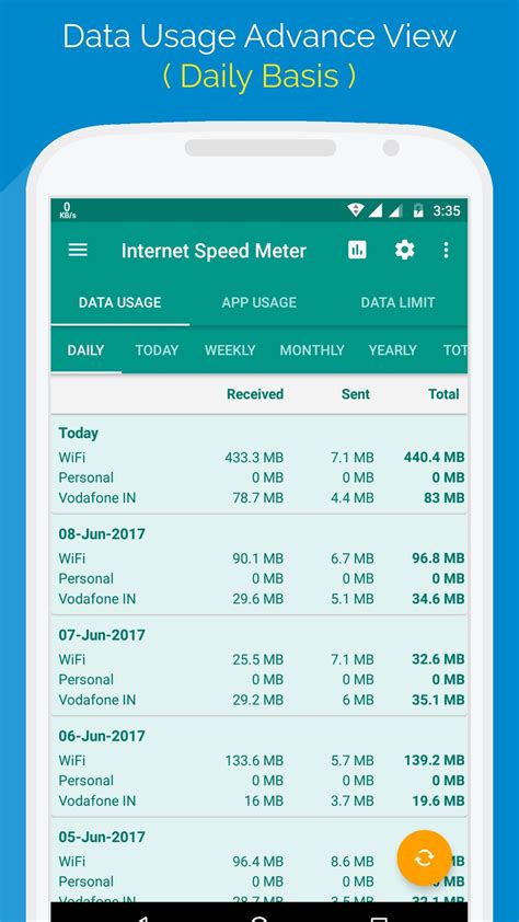 Internet Speed Meter Apk For Android Download
