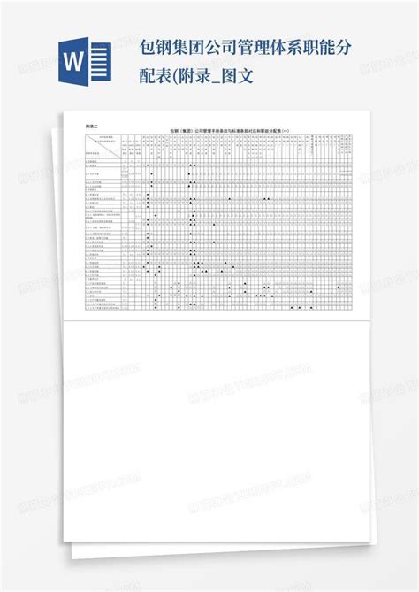 包钢集团公司管理体系职能分配表 附录 图文 Word模板下载 编号qrkvbzzm 熊猫办公