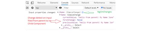 A Detailed Guide On Angular Lifecycle Hook TatvaSoft Blog