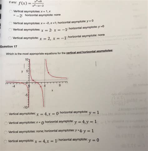 Solved ха 9 X2 X 2 If Any F X Vertical Asymptotes X 1 X