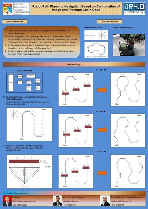 Enhancement Of Remotely Controlled Cloud Based Service Mobile Robot Institute Of Visual