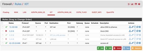 problems pinging between ips on a vlan subnet netgate forum