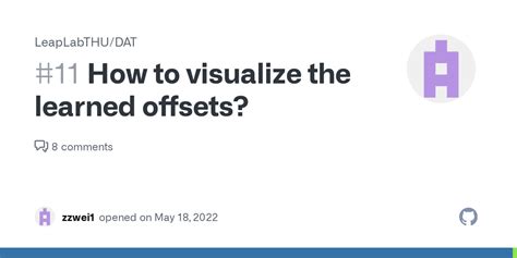 How To Visualize The Learned Offsets Issue 11 LeapLabTHU DAT GitHub