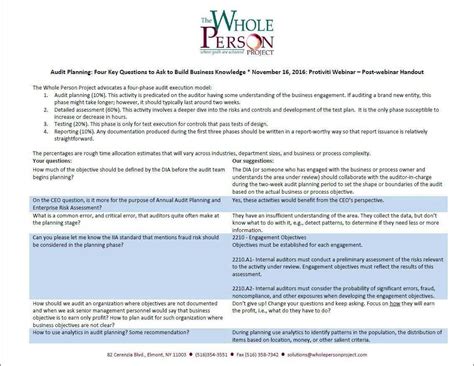 How To Optimize Effective Audit Planning Regarding Data Center Audit Report Template Creative