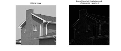 Image Filtered With Mask 1 1 1 1 1 8 1 1 1 1 Download Scientific Diagram