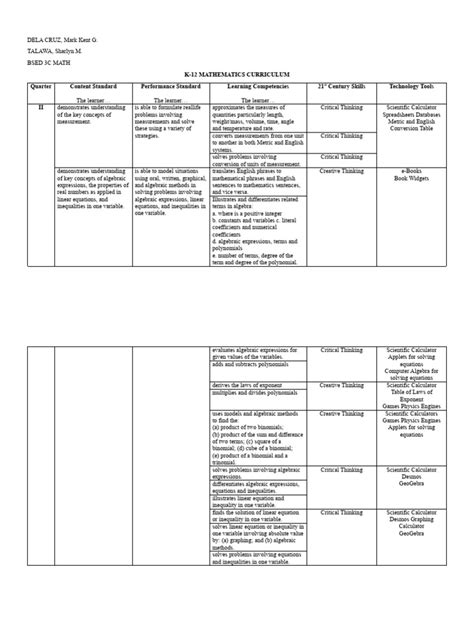 mathed 142 1 lab 1 pdf equations polynomial