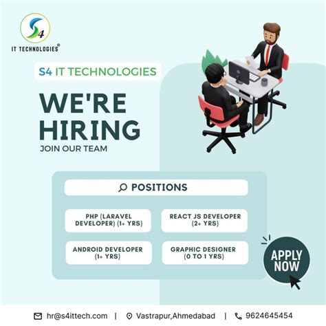 S4 It Technologies On Linkedin Currentlyhiring Interested Location