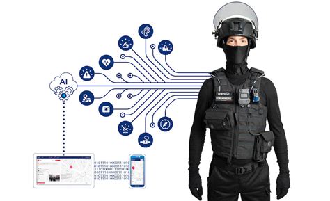 Military Iot Internet Of Military Things