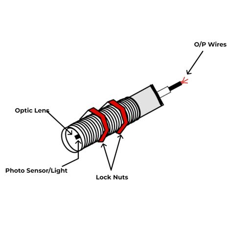 Buy Tm 804 Photo Reflective Sensor Online At Best Price