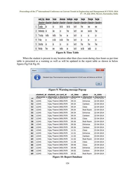 Intelligent Students Tracking System In Campus Based On Rfid And Zigbee PDF