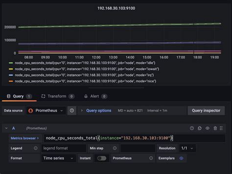 Repeating Row Variable Not Working Prometheus Grafana Labs Community Forums
