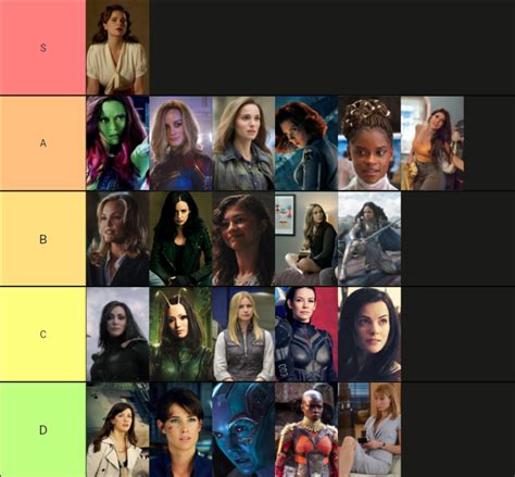 MCU Female Characters Tier List Based On How Hot They Are Imo R Tierlists