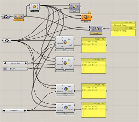 Why Isnt Solid Intersection Commutative Grasshopper Mcneel Forum