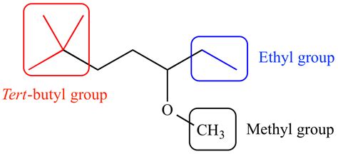 Ethyl Group
