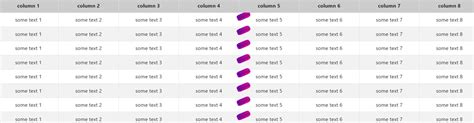 Html How To Make Z Index Property Work On Table Border Stack Overflow