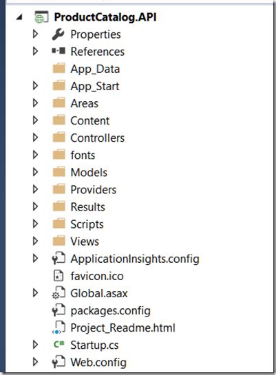 Formatters And Content Negotiation In Aspnet Web Api 2