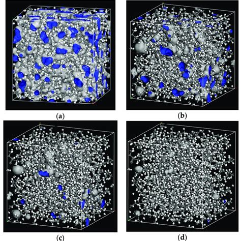 Free Volume Morphologies Of The Different Probe Radius In Pe Cell A Download Scientific
