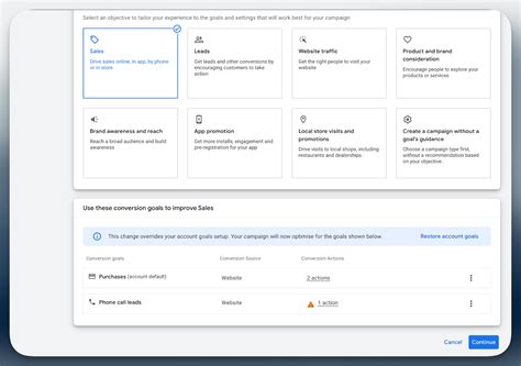 Understanding Google PMax Tips To Maximise Your Efforts