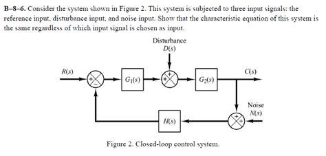 Solved B 8 6 ﻿consider The System Shown In Figure 2 ﻿this