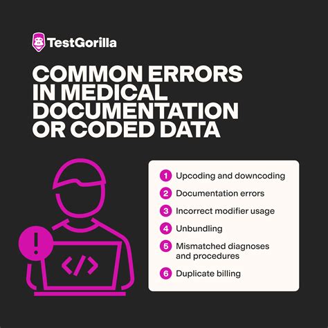 20 Medical Coder Interview Questions Testgorilla