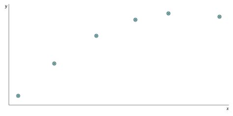 Closure Graph Workflow