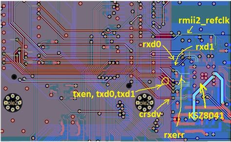 Ethernet Frames Received With Alignment Errors Between Am335x And