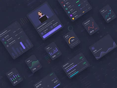 Statistics Dashboard Designs Themes Templates And Downloadable