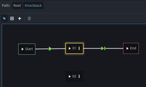 AnimationTree There Is A Mismatch In The Number Of Transitions Help Godot Forum