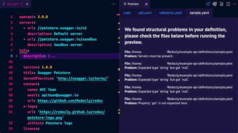 5 Reasons Why You Should Install The Redocly Vs Code Extension