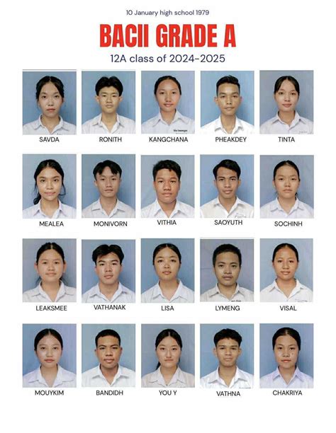 ថ្នាក់12a វិទ្យាល័យ ១០មករា ១៩៧៩ សៀមរាប Facebook