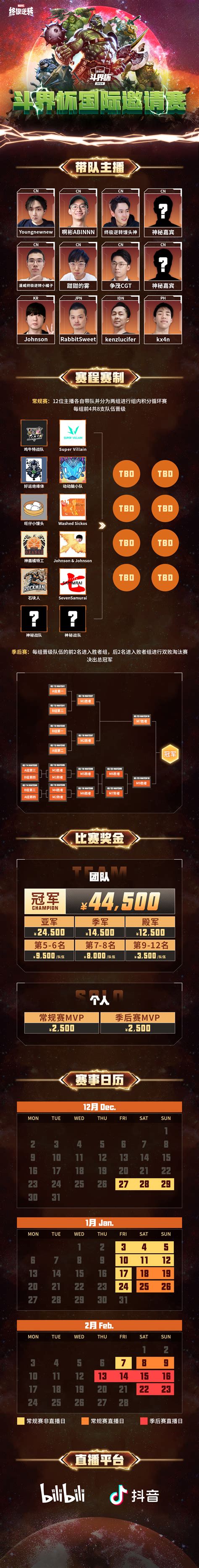 漫威终极逆转斗界杯国际邀请赛预告 《漫威终极逆转》官网：s24赛季【漫威海滩狂欢】