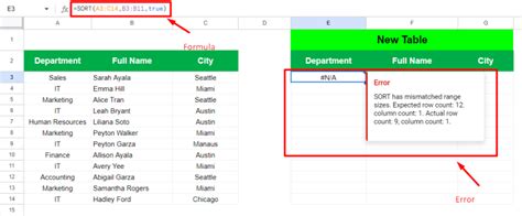 How To Use The SORT Function In Google Sheets With Examples Software Accountant