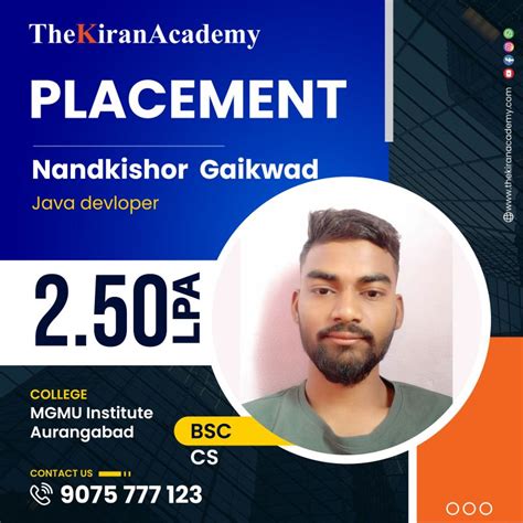 Kiran Academy Java By Kiran On Linkedin Softwaredeveloper