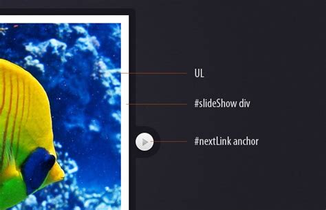Coding A Rotating Image Slideshow W Css3 And Jquery