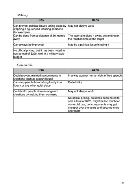 My Extended Project Qualification EPQ PDF