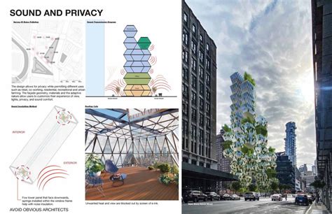 Grow Adaptive Facade For Nyc Avoid Obvious Architects