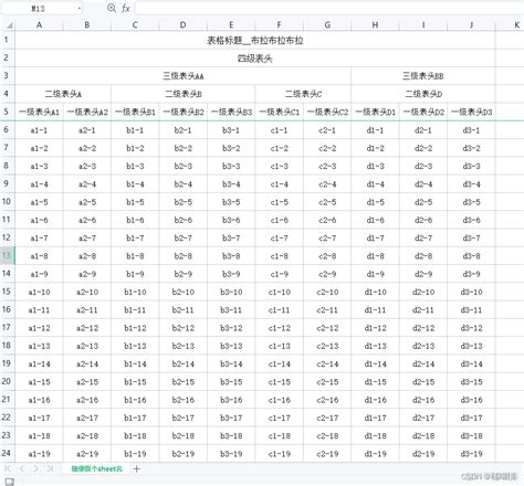 Easyexcel复杂表头java Easypoi复杂表头mob6454cc62b754的技术博客51cto博客