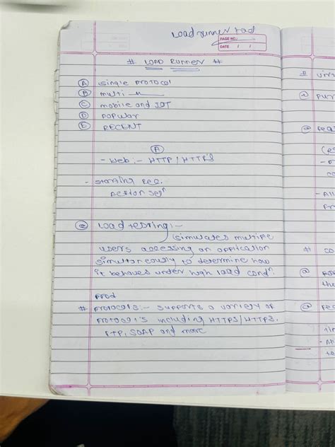 Devanand Sonad On Linkedin Day Loadrunner Performancetesting Softwaretesting Techtraining