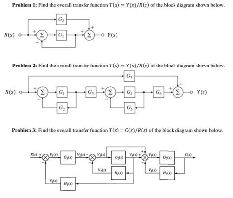 Solved Problem 1 Find The Overall Transfer Function S