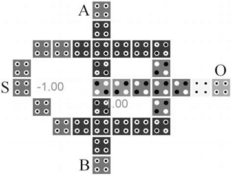 qca implementation of multiplexer [115] qca quantum dot cellular