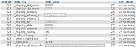 Mysql Query Returns Columns I Want To Get Values From One Column
