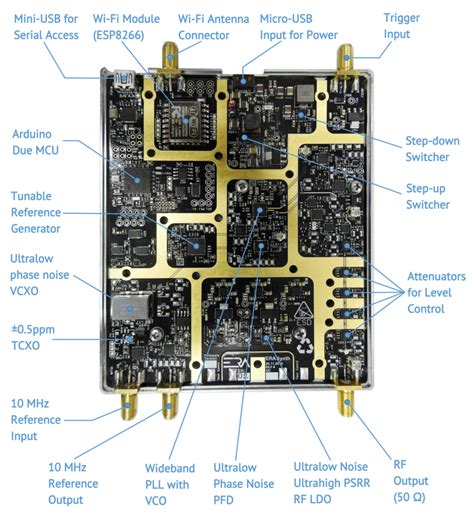 open source rf signal generator features wi fi connectivity open electronics open electronics