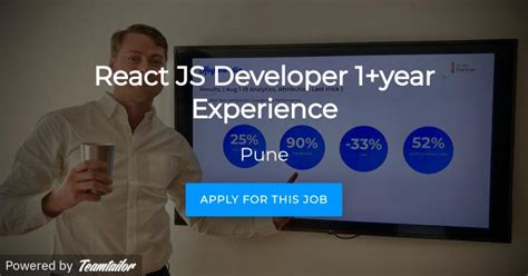 Prashant Wagh On Linkedin React Js Developer 1year Experience Keywordio
