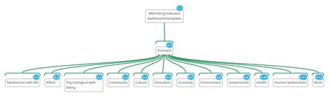 AI Ethics National AI Institute For Adult Learning And Online Education