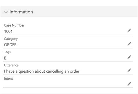 Bindings With Stacked Chart Salesforce Crm Analytics By Kishan S