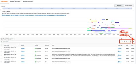 Monitor And Optimize Queries On The New Amazon Redshift Console Aws Big Data Blog