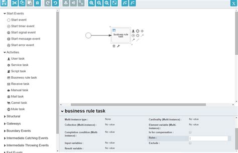 comparing and contrasting open source bpm projects by andrew bonham