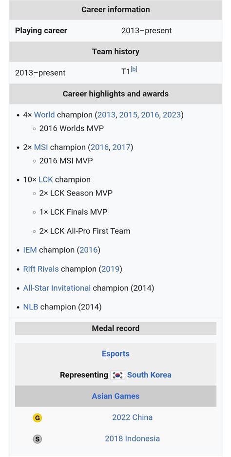 오늘자로 더 위대해진 페이커 우승 기록 롤 리그 오브 레전드 에펨코리아